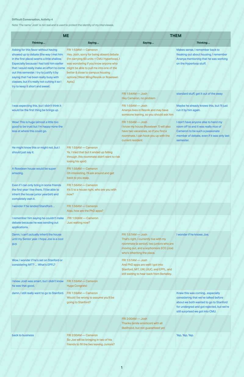 Multi-Columning - systems