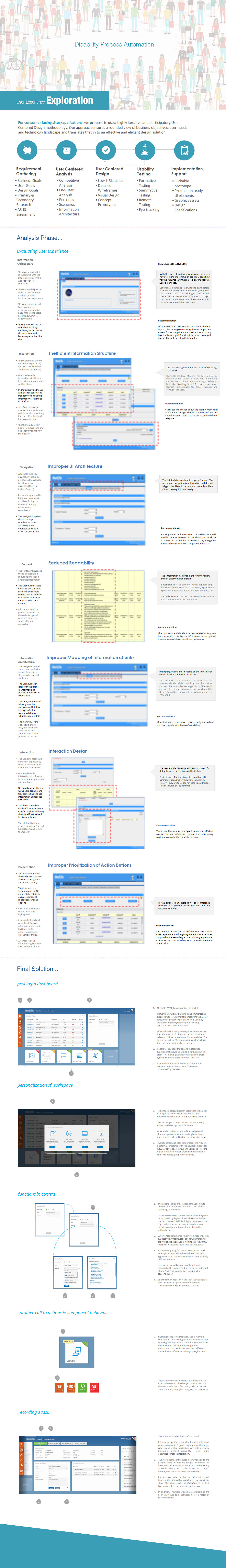 Disability Process Automation - Moumita