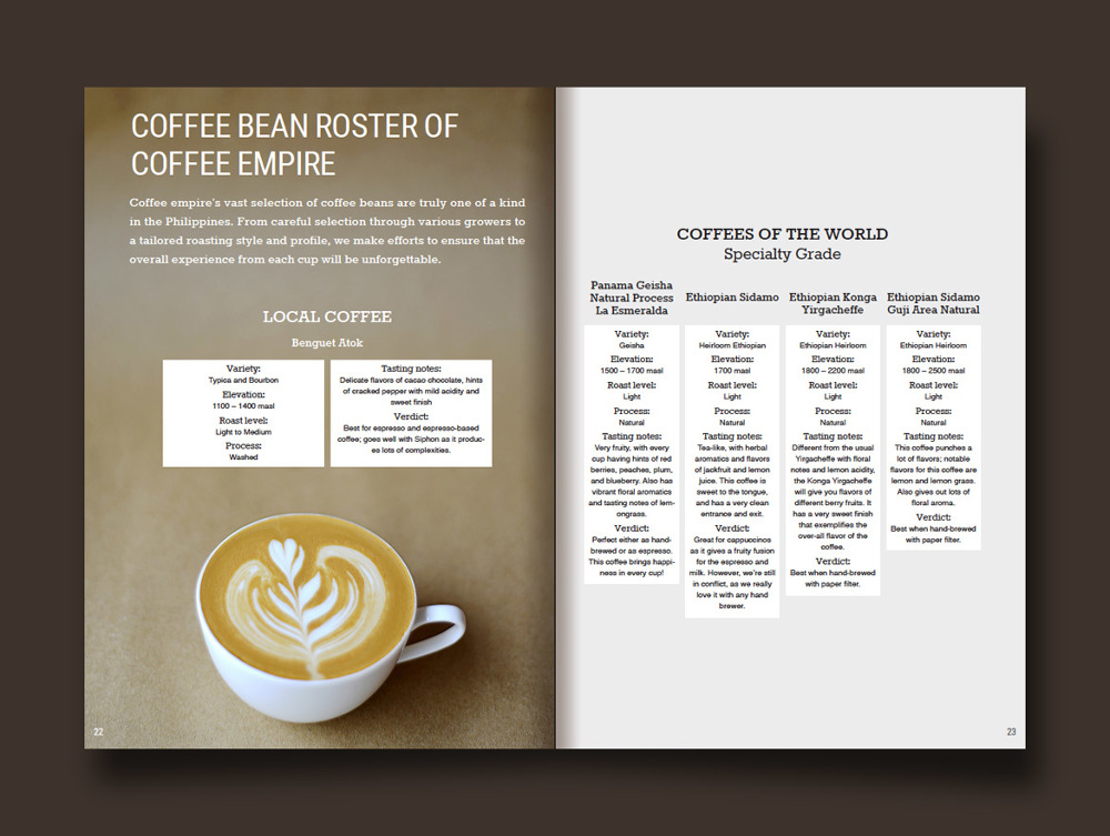 Layout Design: EMPIRED Magazine - Chamie Castillo Designs