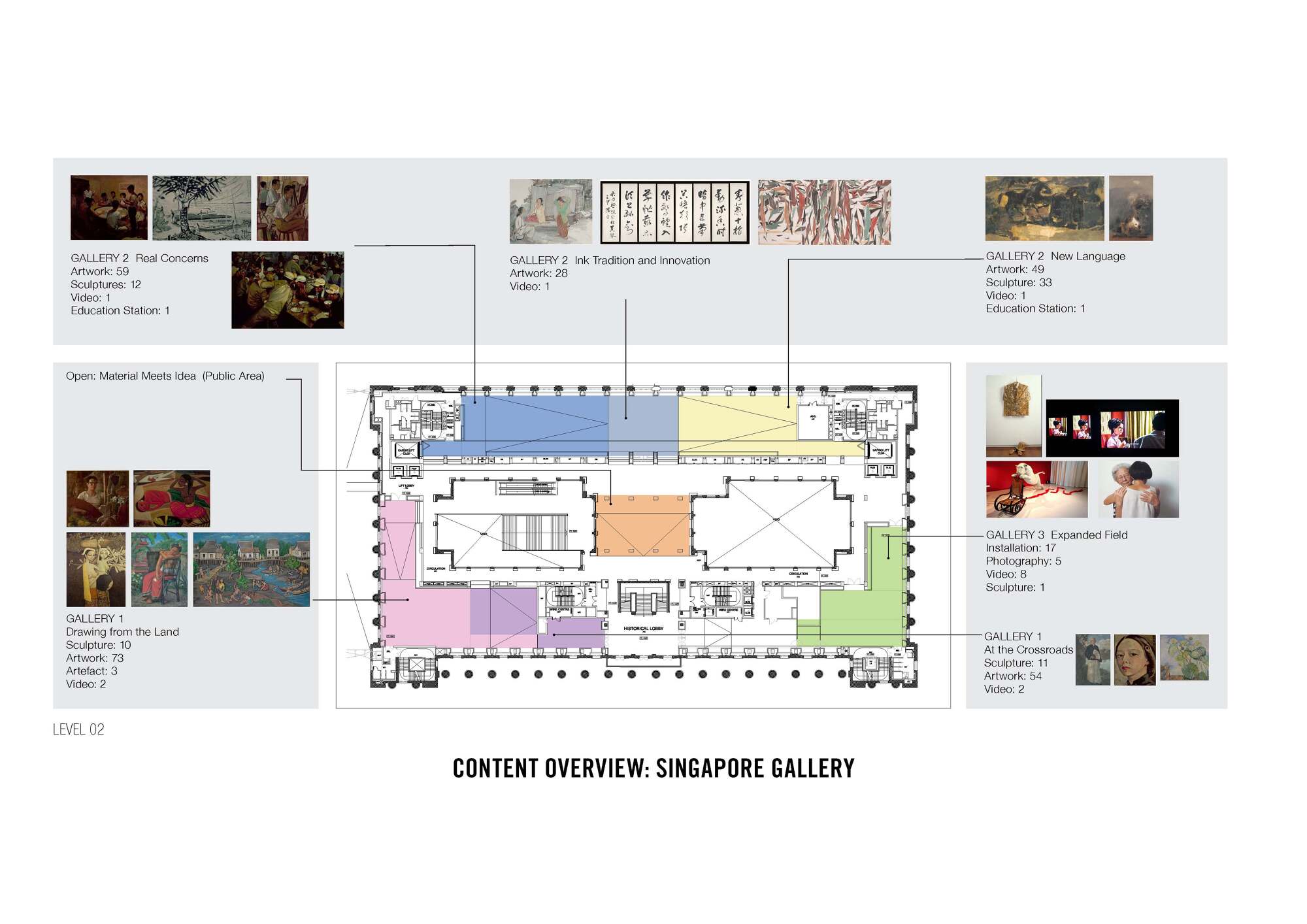 NATIONAL GALLERY SINGAPORE - AMIRUL NAZREE