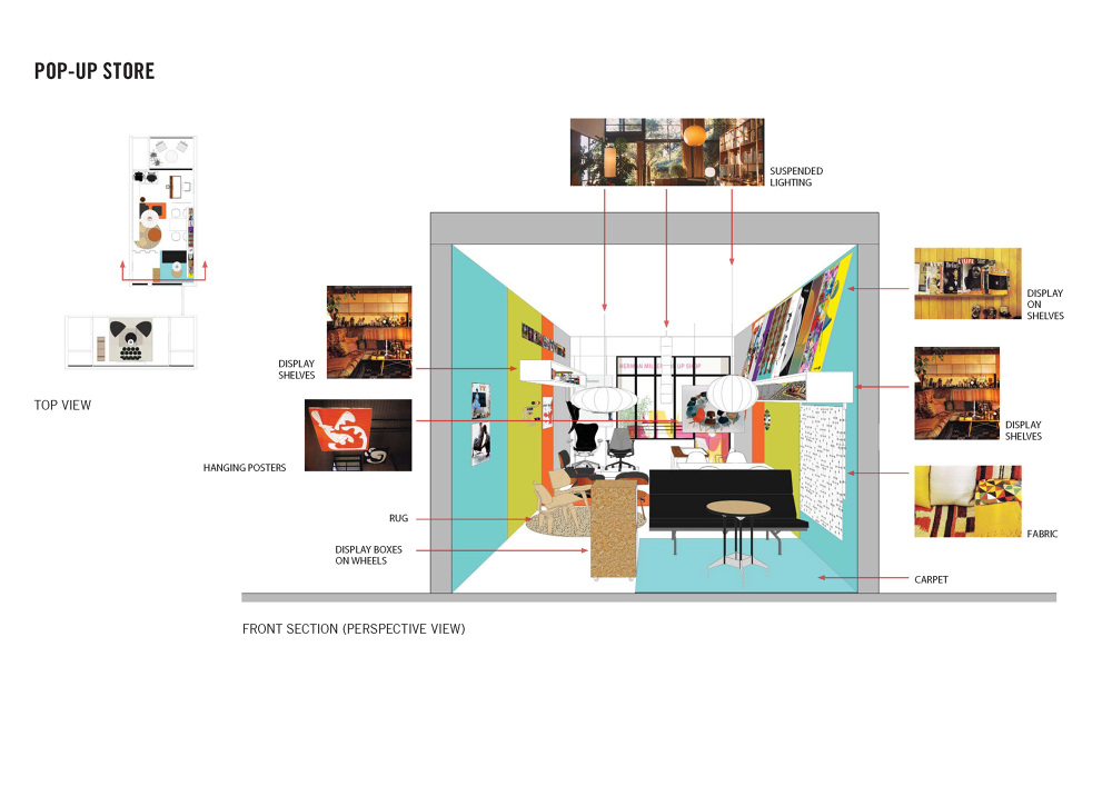 HERMAN MILLER POP UP RETAIL STORE - AMIRUL NAZREE