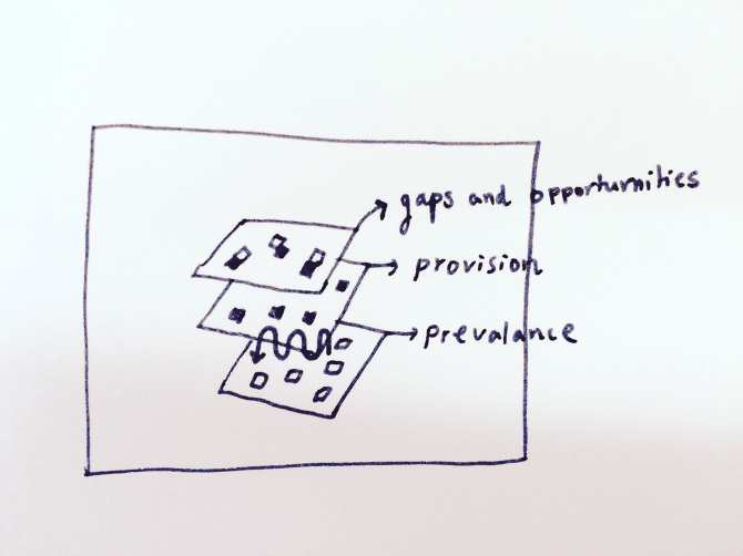 Mapping Insights Data Storytelling