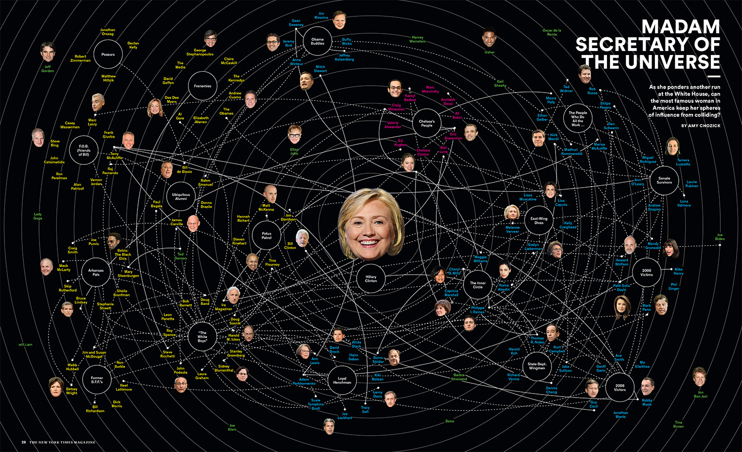 Planet Hillary - Jason Sfetko