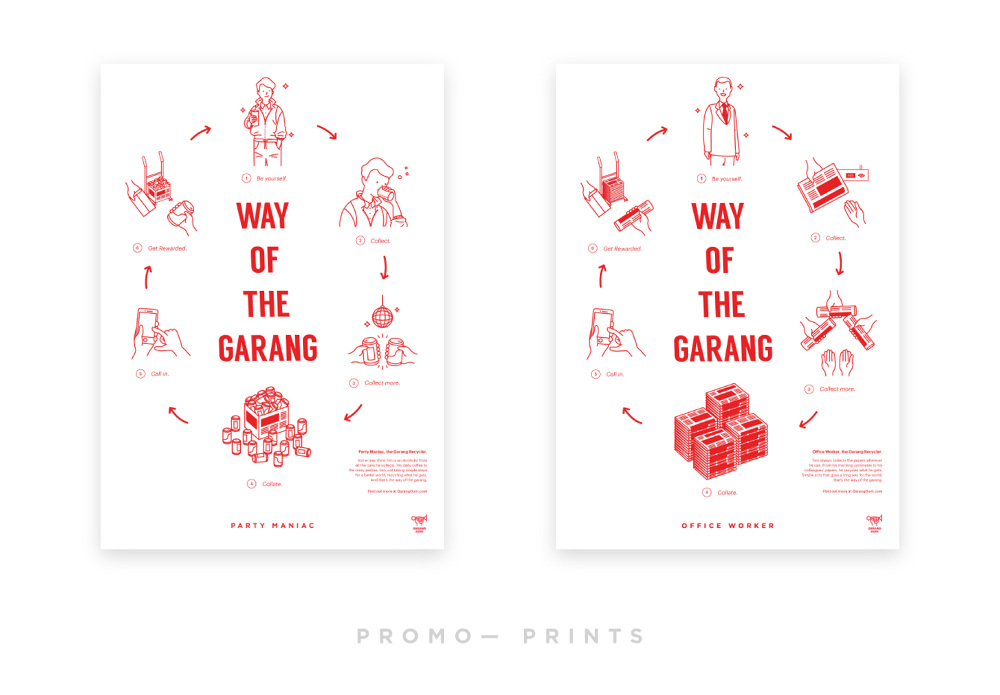 Garang Guni — Recycling Initiative - Lester Ang