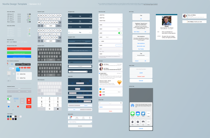 Noofie - jettairlines
