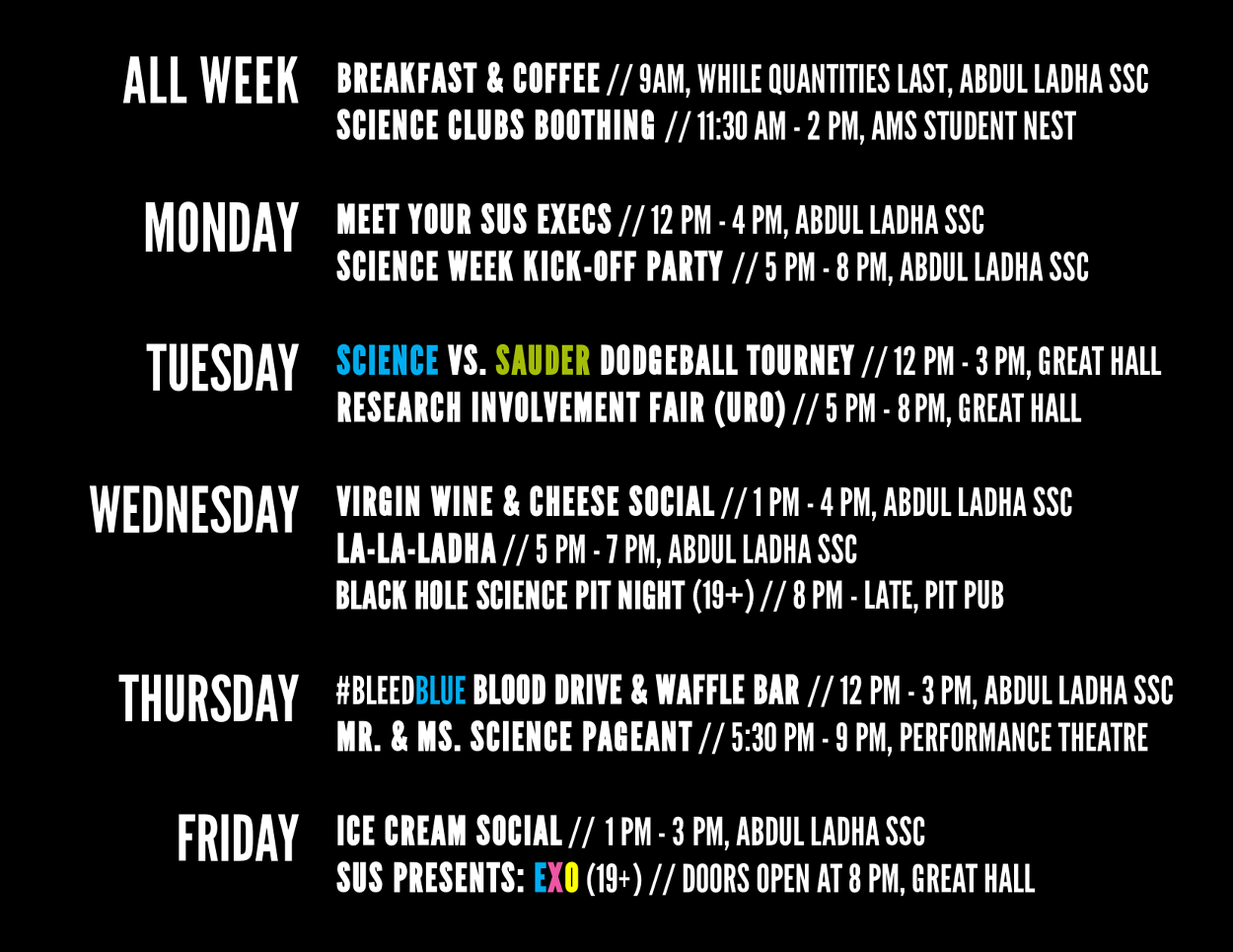 UBC SUS Science Week - Carol Ng