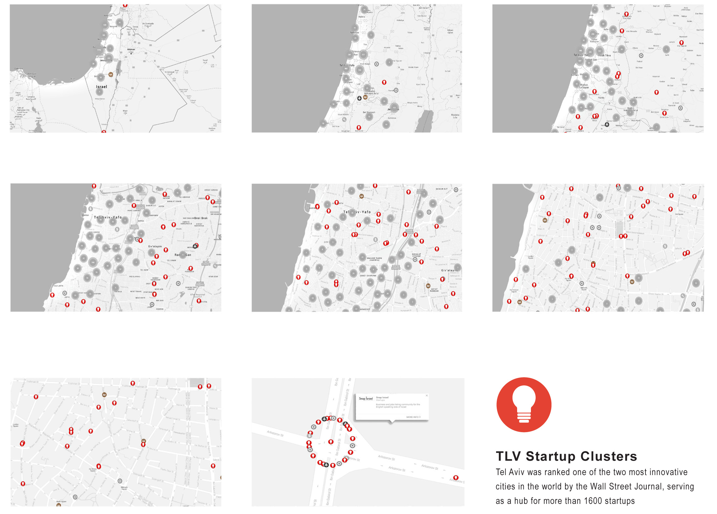 The Case of TLV - Urban_Angiogenesis