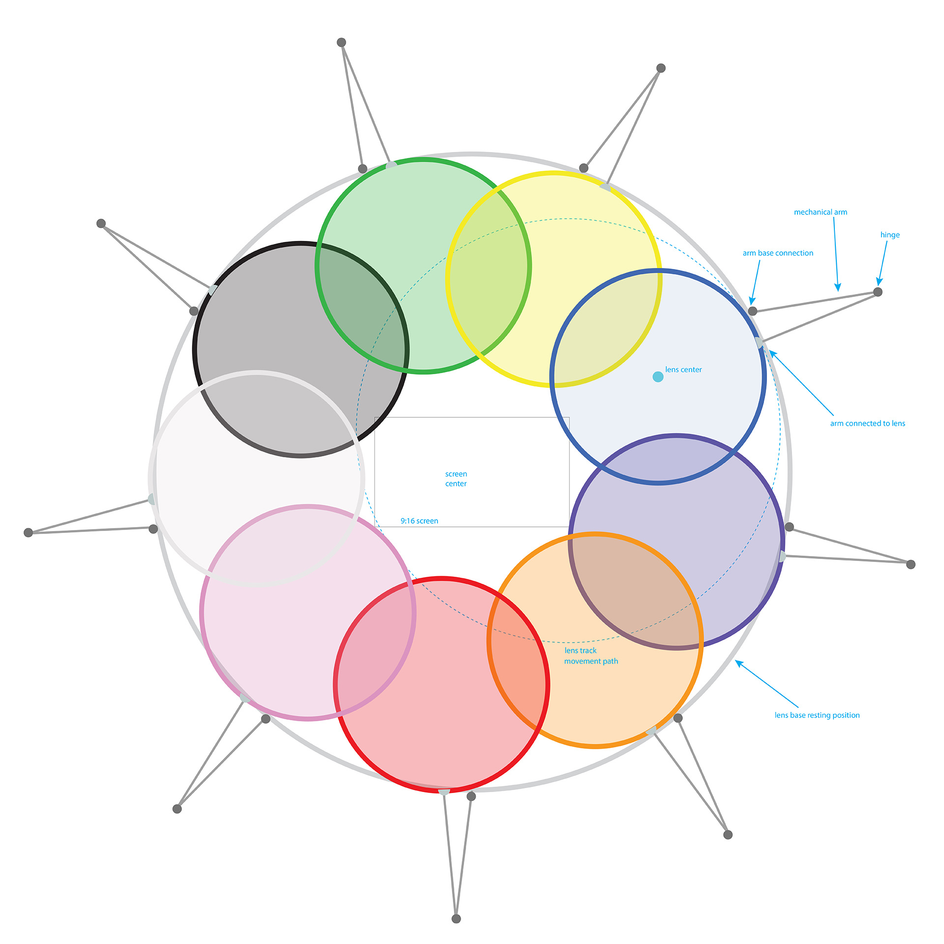 Kaleidoscope | Netflix - Kruetzkamp