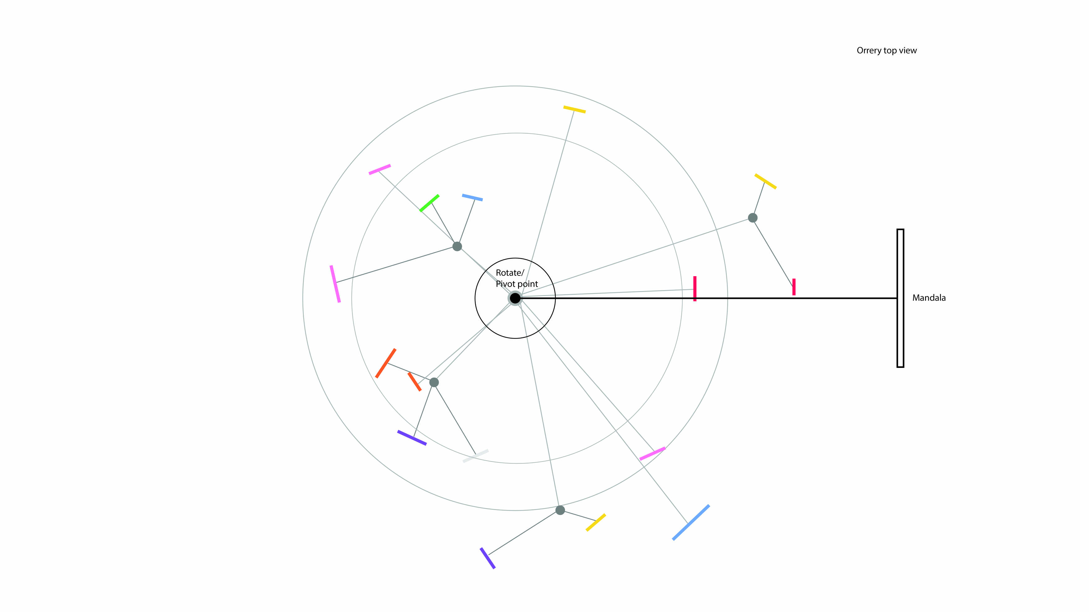 Kaleidoscope | Netflix - Kruetzkamp