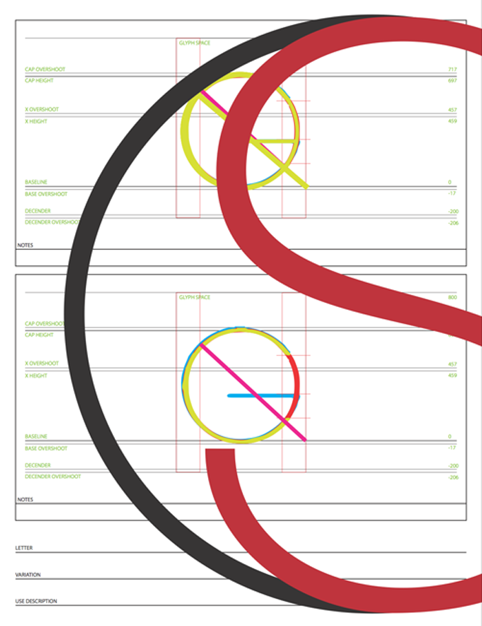 DIDT Dissociative Identity Disorder Typeface - emiliaragon