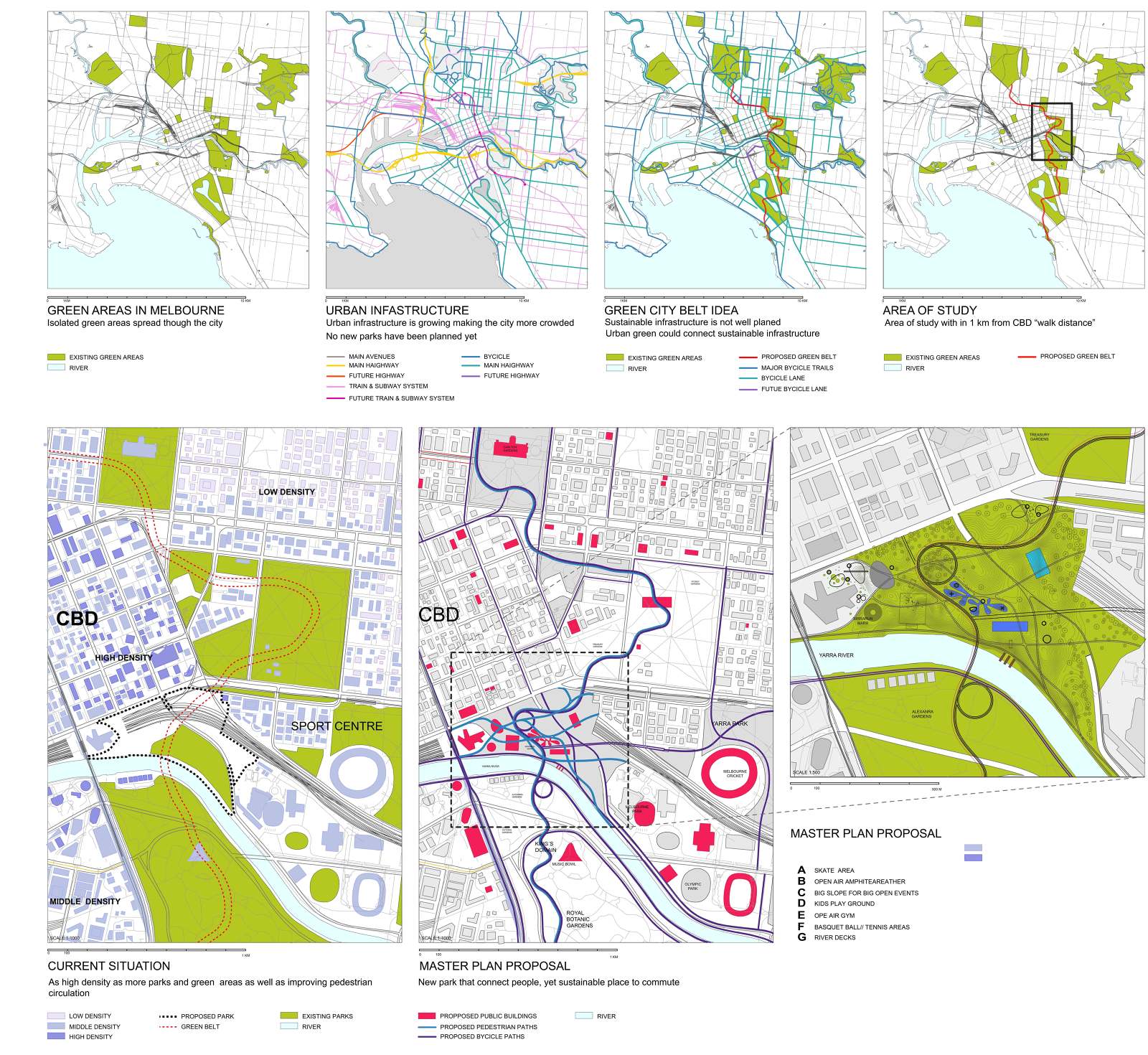 METROPOLITAN GREEN BELT - 6STATION