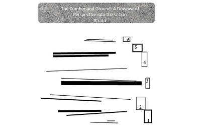 The Cumberland Ground - Lucy Walmsley - Project X - Year Two Audioguides