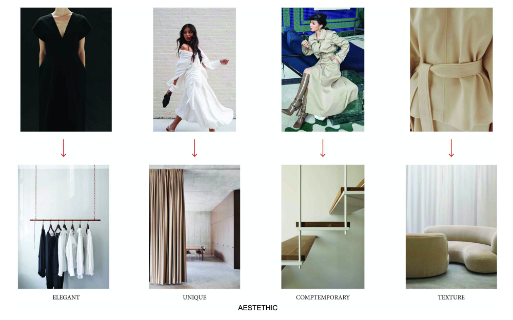 Subtle - Fashion studio - ODDO architects