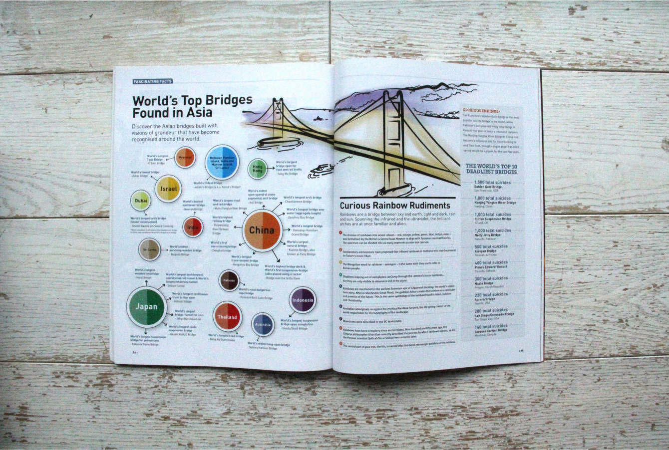 The Read Magazine - Zoey