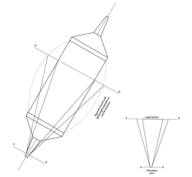 Funnel and Balloon Structure | Experimental Architecture - Selected Works