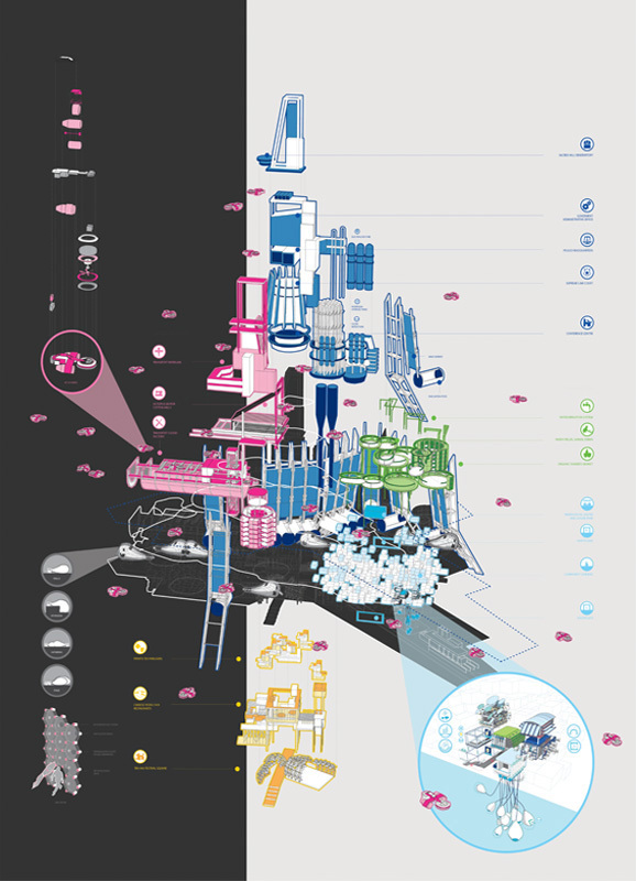 Imaginary Kai Tak - Christopher Haiman Leung