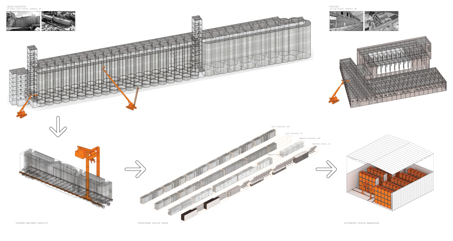 Buffalo Tinkertrack - Proposal - Daniel Toretsky