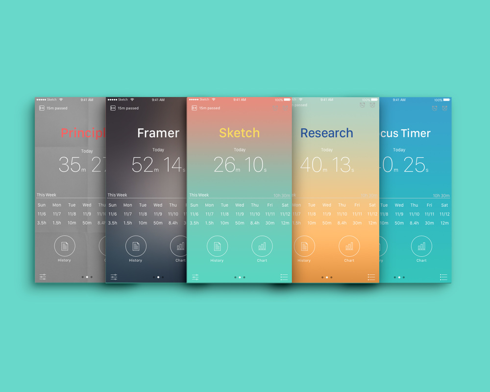 Upgrading Focus Timer App for iOS/Android - workby-narinnn