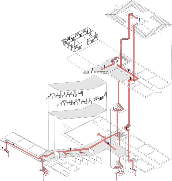 Aarhus Katedralskole - Simon Rode Gregersen