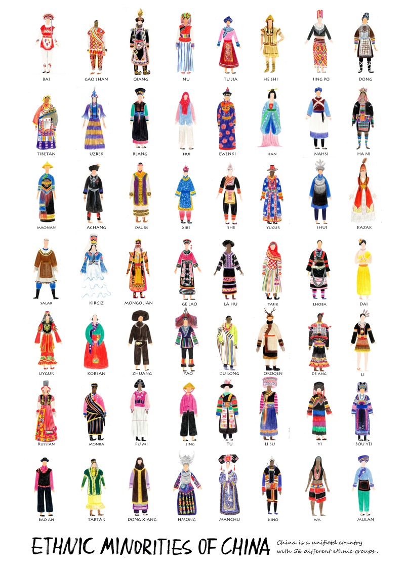 Ethnic Minorities of China - Jiaa Li