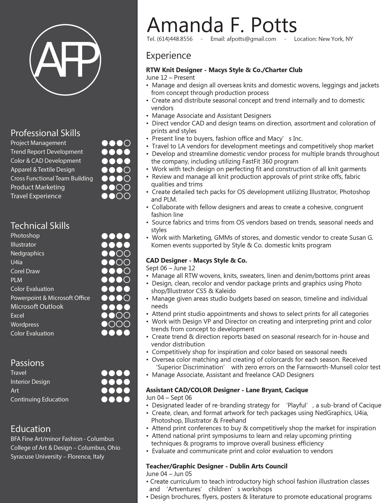 Amanda F. Potts - Resume - AFP