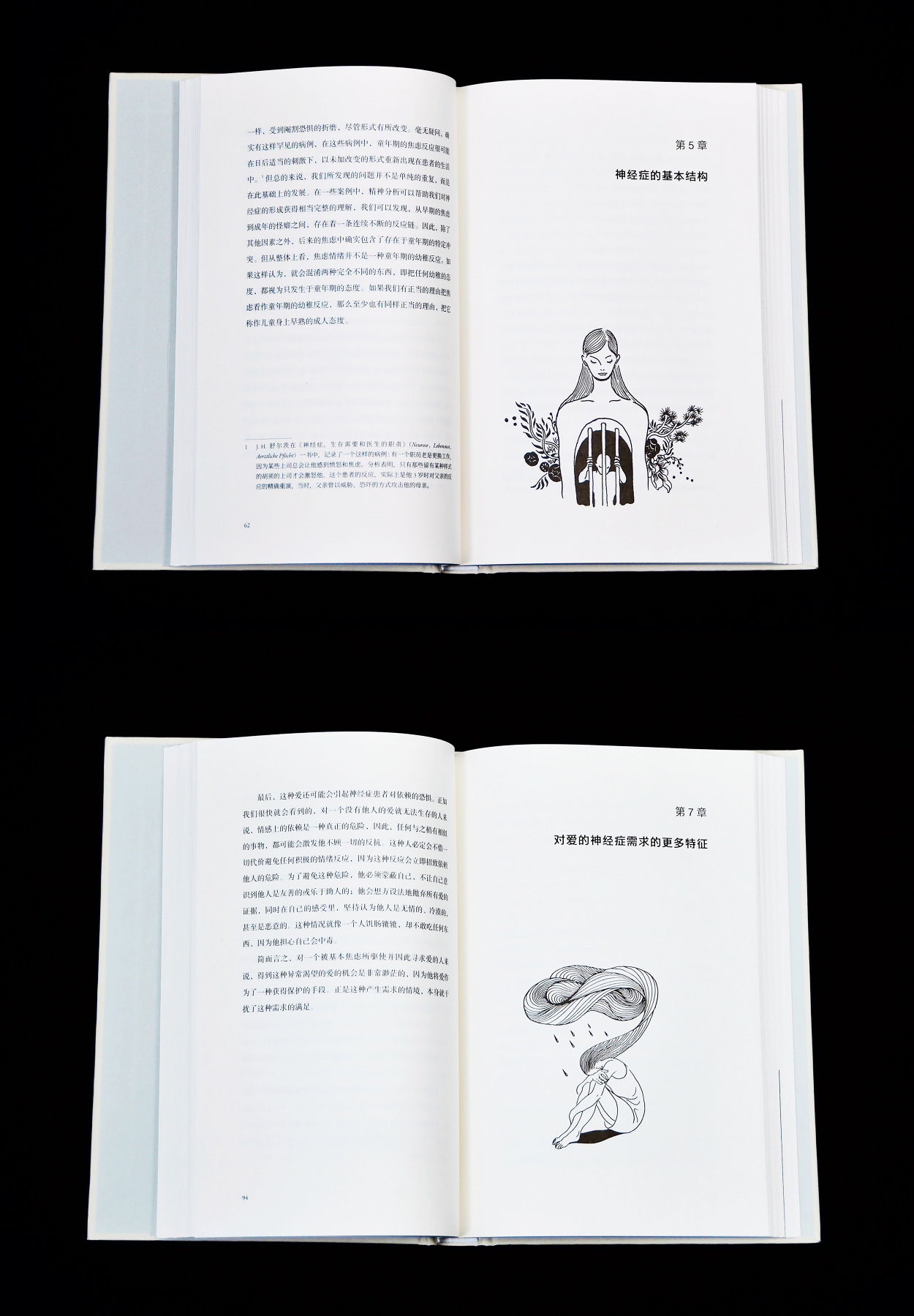 The Neurotic Personality Of Our Time - Yi-llustration