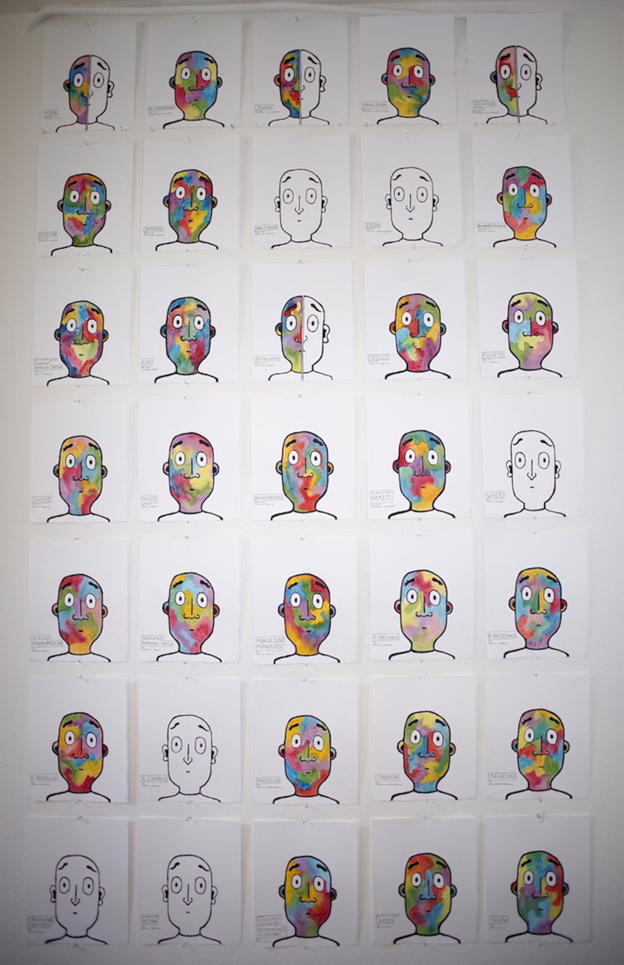 The Infamous Fiction of Race - Art with a person named Christian