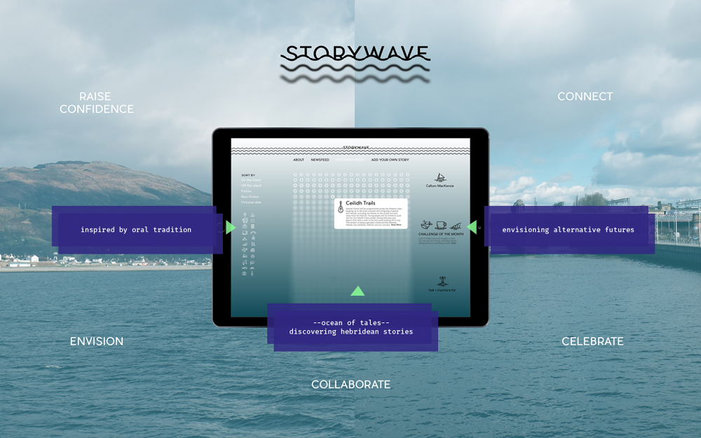 Storywave - The Pig Not the Lipstick