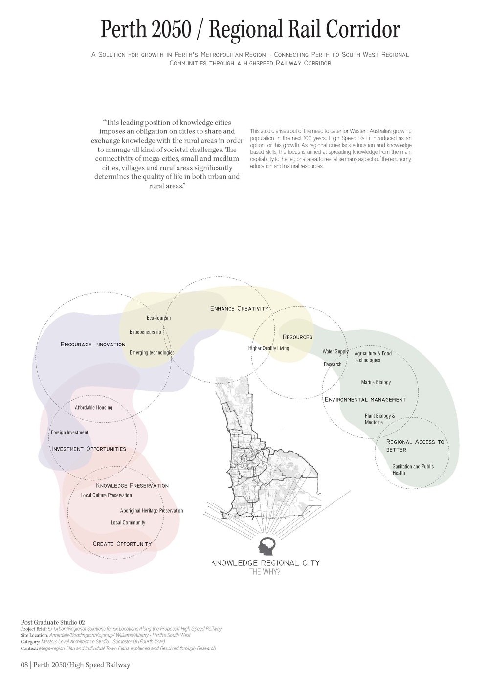 Perth 2050/ Regional Railway - Architecture Portfolio