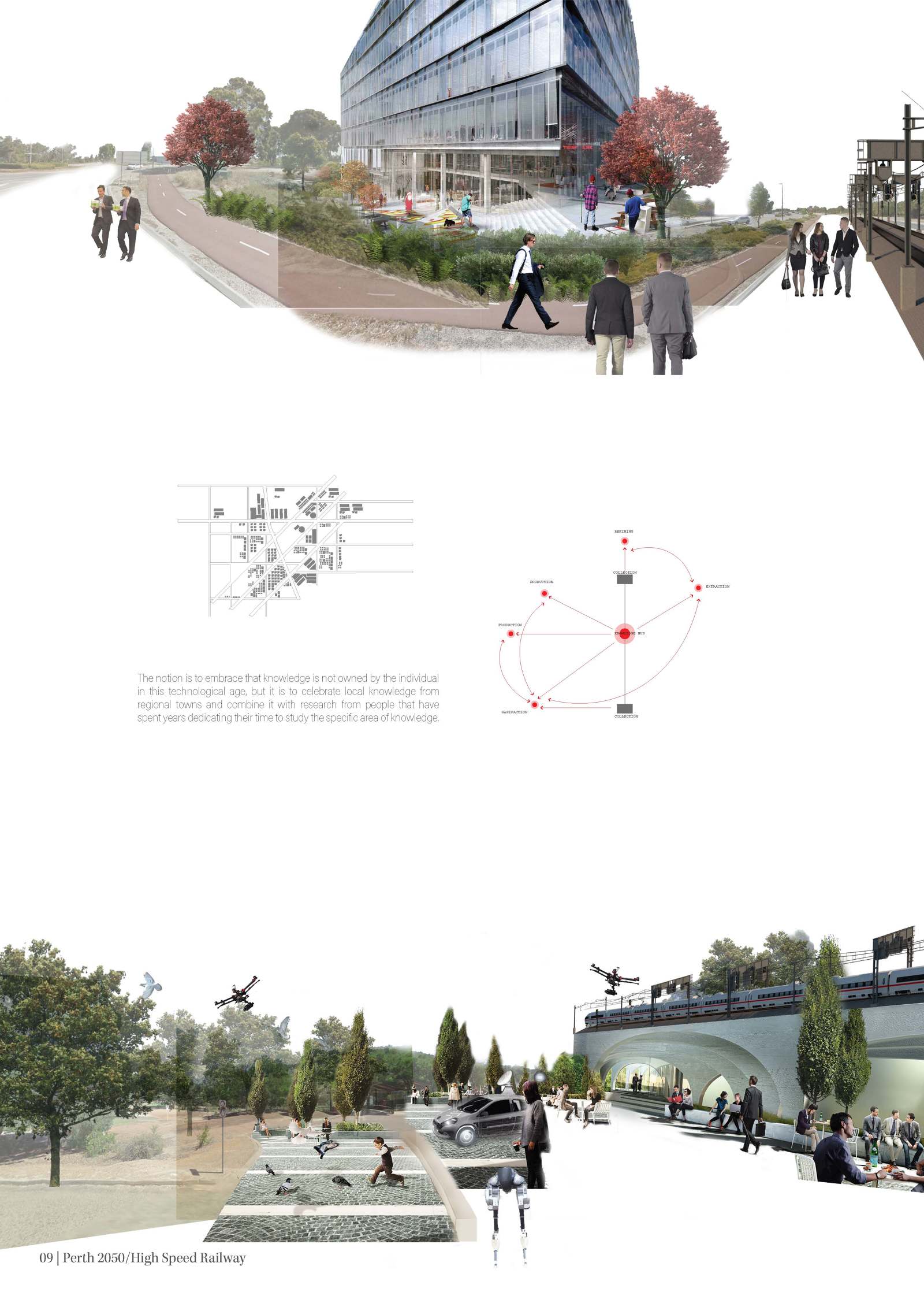 Perth 2050/ Regional Railway - Architecture Portfolio