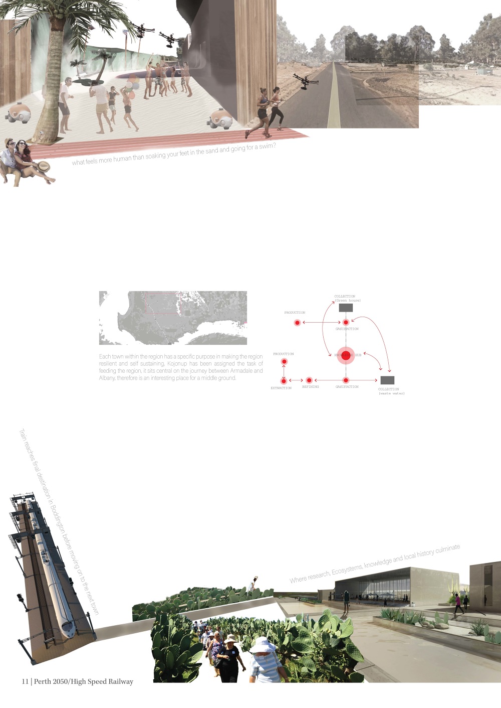 Perth 2050/ Regional Railway - Architecture Portfolio