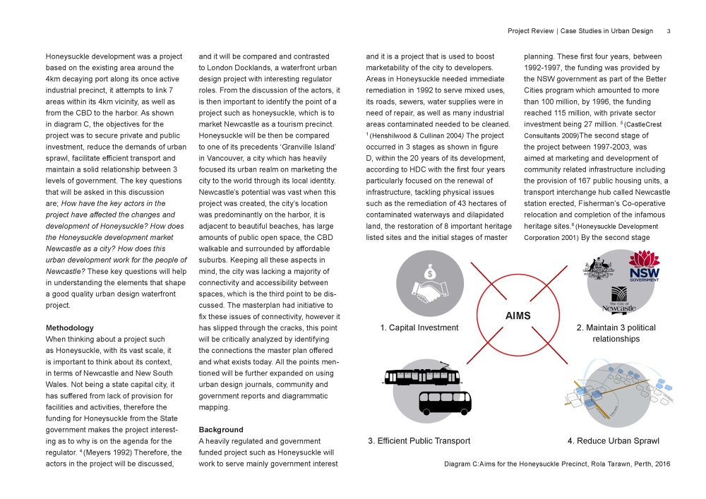 Publication: Case Studies in Urban Design - Architecture Portfolio