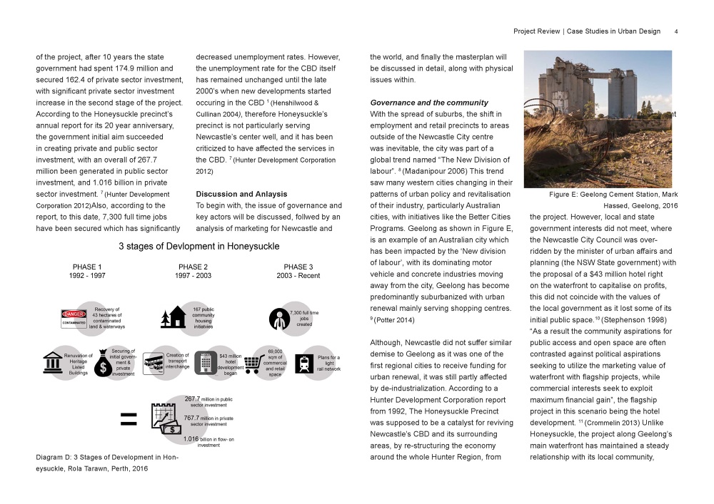Publication: Case Studies in Urban Design - Architecture Portfolio