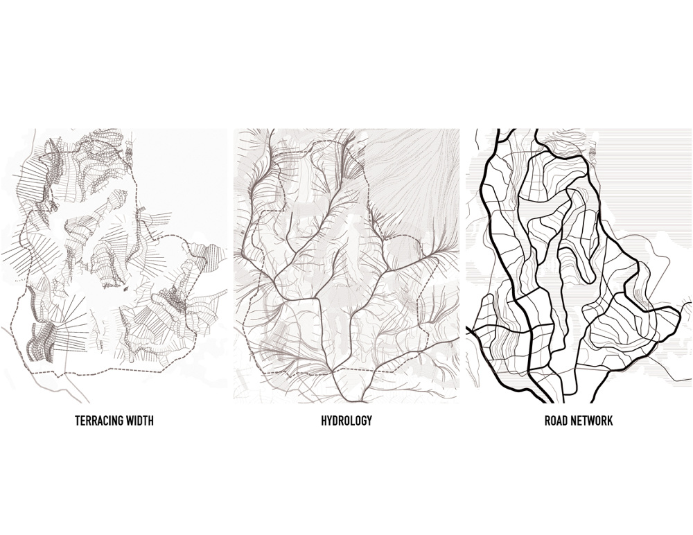 Tokha Village Masterplan - TERRITORY | LANDSCAPE | ARCHITECTURE