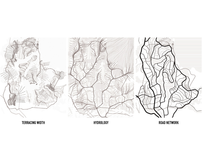 Tokha Village Masterplan - TERRITORY | LANDSCAPE | ARCHITECTURE
