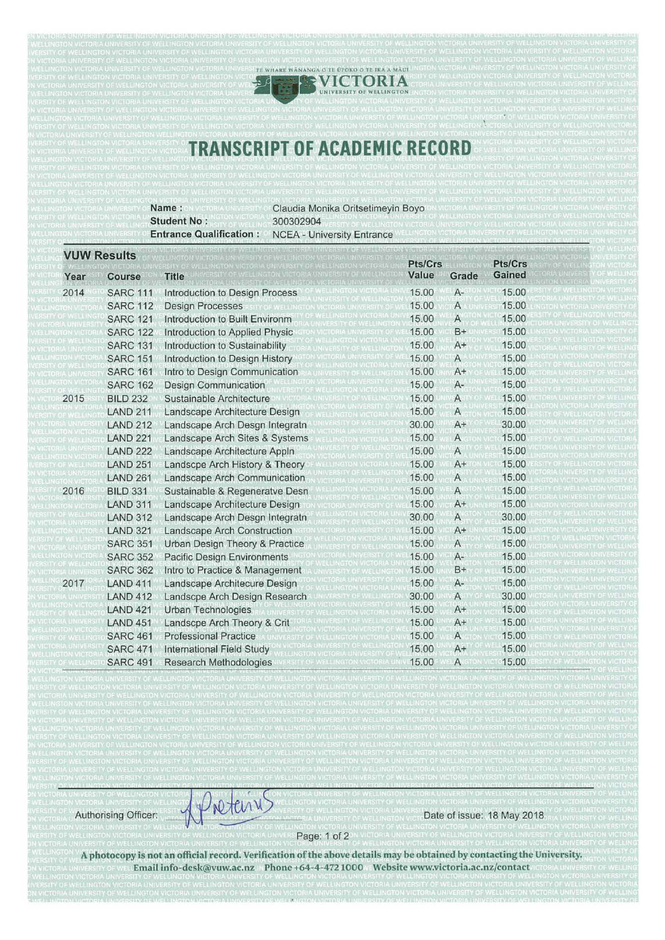 Grades - C L A U D I A B O Y O