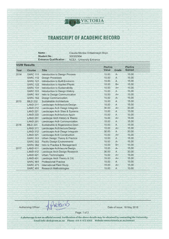 Grades - C L A U D I A B O Y O