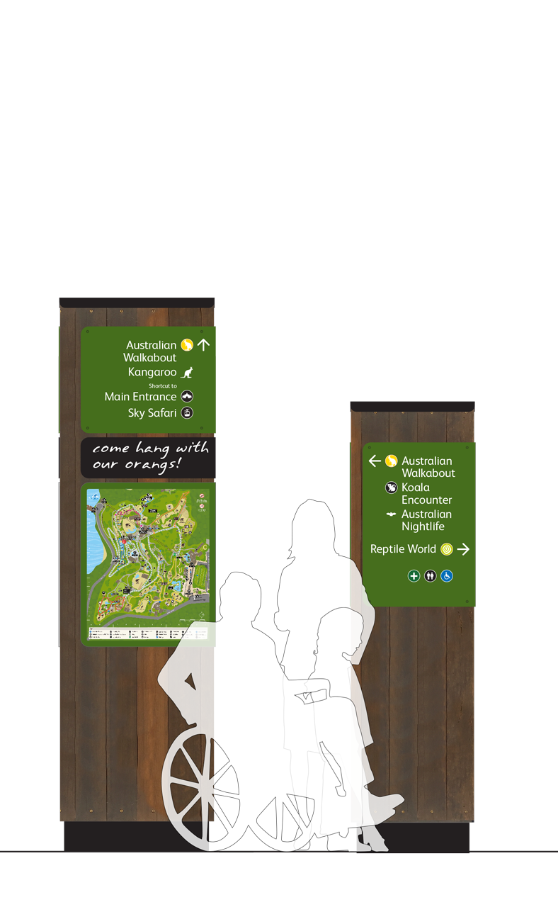 Taronga Zoo Wayfinding - Anders Alexander is a Designer