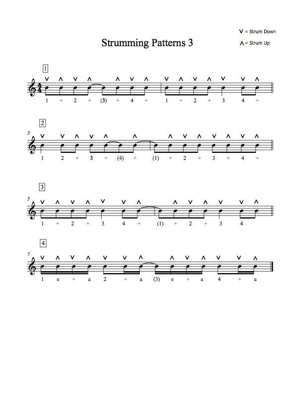 Strumming Patterns3 - London Music Tutors