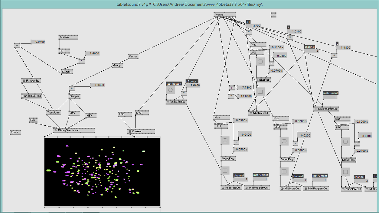 Creating a real-time interactive application with VVVV - Andrea Taverna