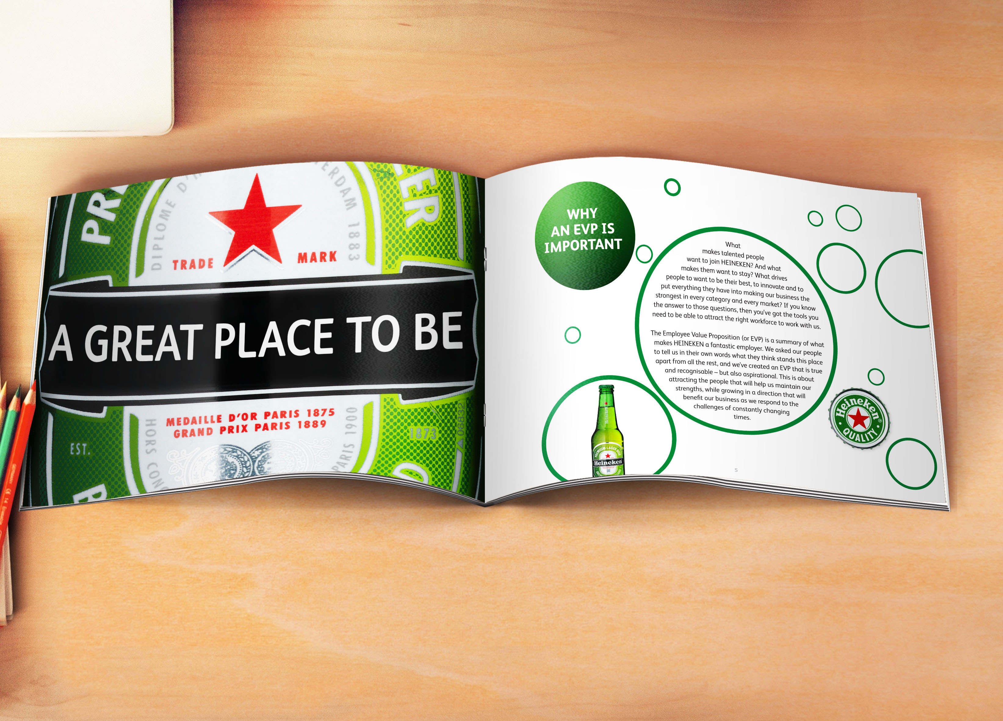 HEINEKEN RECRUITMENT AD BOOK - kenicreative