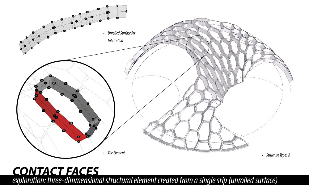 Assembly of Double-curved Self-supporting Structure - Lina Vestarte