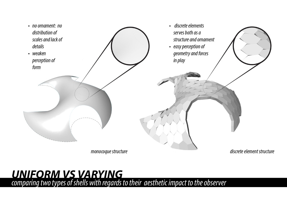 Assembly of Double-curved Self-supporting Structure - Lina Vestarte