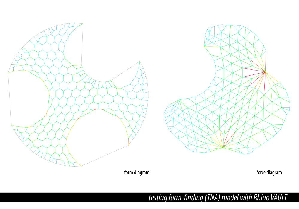Assembly of Double-curved Self-supporting Structure - Lina Vestarte