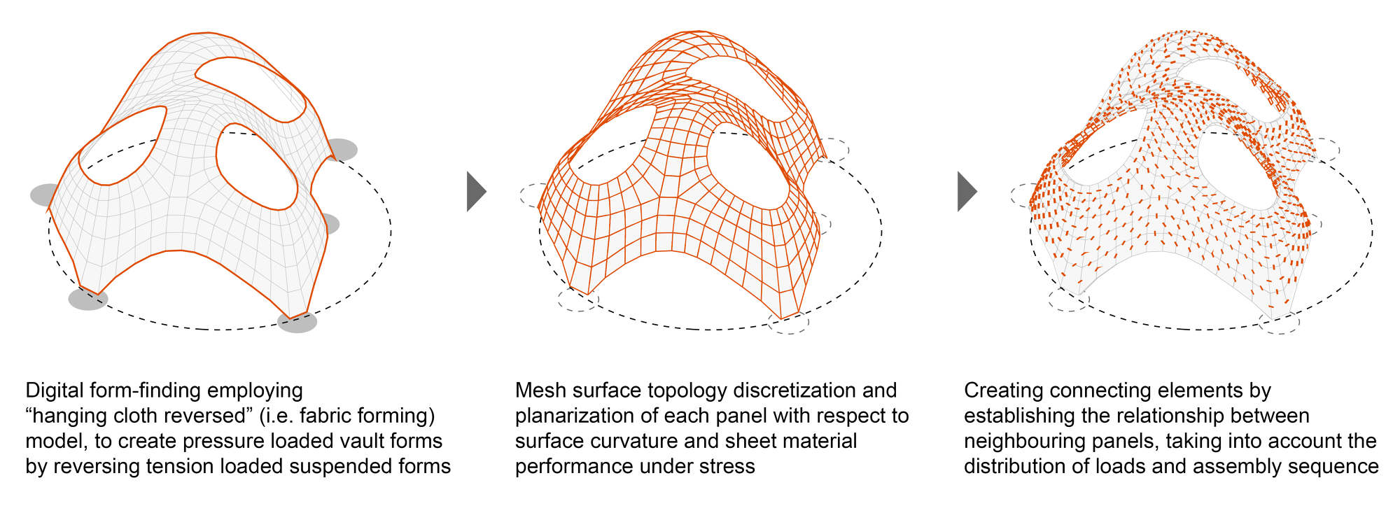 Corrugated Cardboard Shell 1:1 - Lina Vestarte