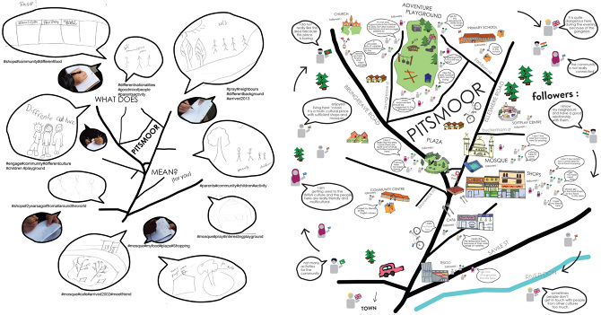 Pitsmoor Adventure Playground - TIANCHEN ZHANG_PORTFOLIO