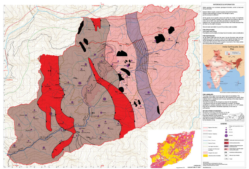 Regional study of Eastern Sikkim - Sreedevi Mohan