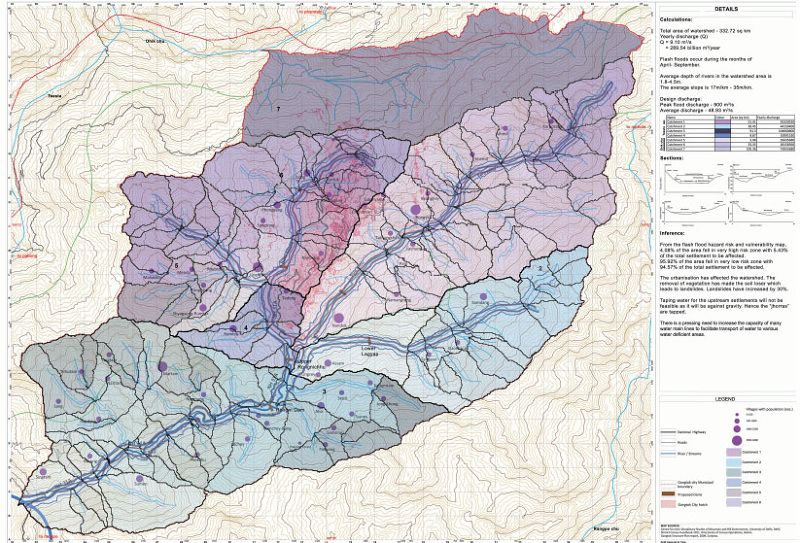 Regional study of Eastern Sikkim - Sreedevi Mohan