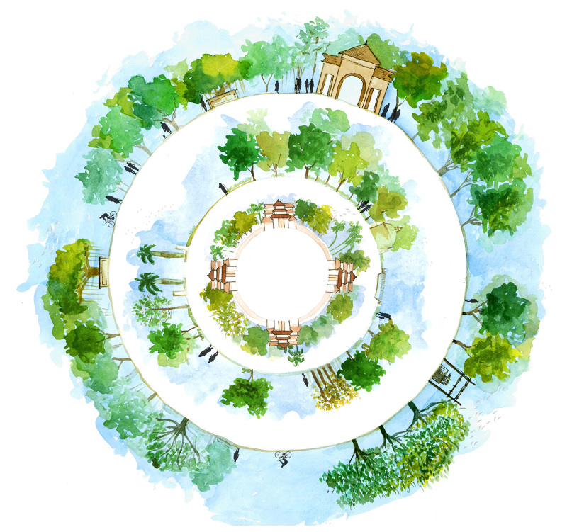 Cultural Landscapes, an Introspection - Sreedevi Mohan