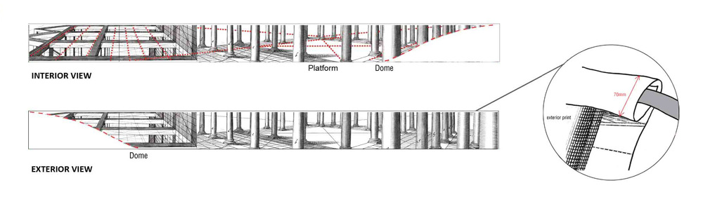 Cornell University Ithaca, New York - Inside Outside
